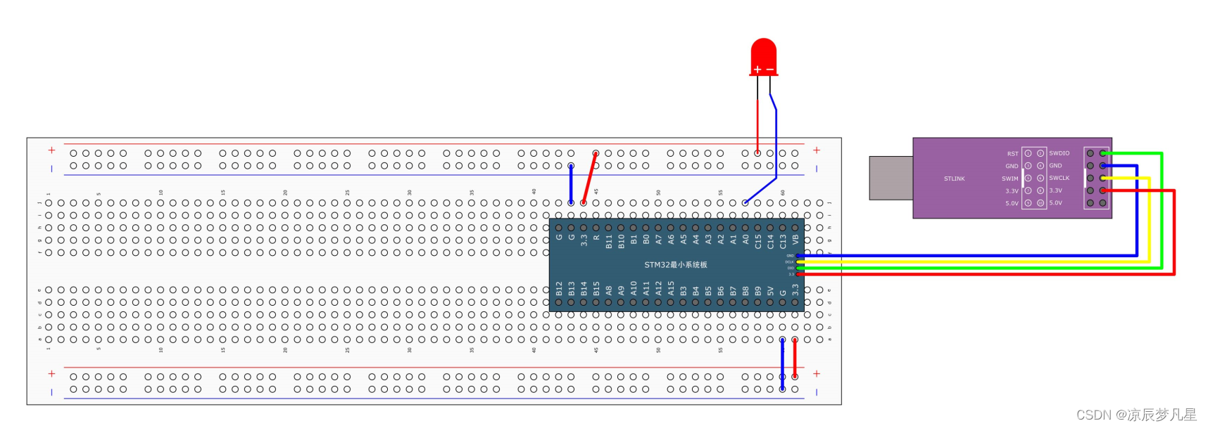 一、基于STM32F103C8T6的LED闪烁和LED流水灯_stm32f103c8t6闪烁程序-CSDN博客