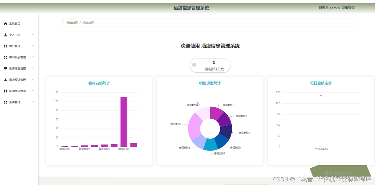 计算机毕业设计springboot酒店信息管理系统h74sp9【附源码数据库部署lw】 Csdn博客