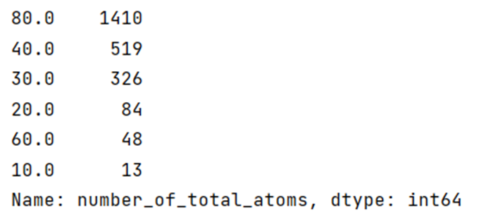 【项目实战】Python实现Catboost回归模型(CatBoostRegressor算法)项目实战-CSDN博客