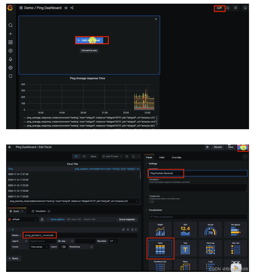 【Grafana】【四】Dashboard和Panel_grafana修改每个图形的title-CSDN博客