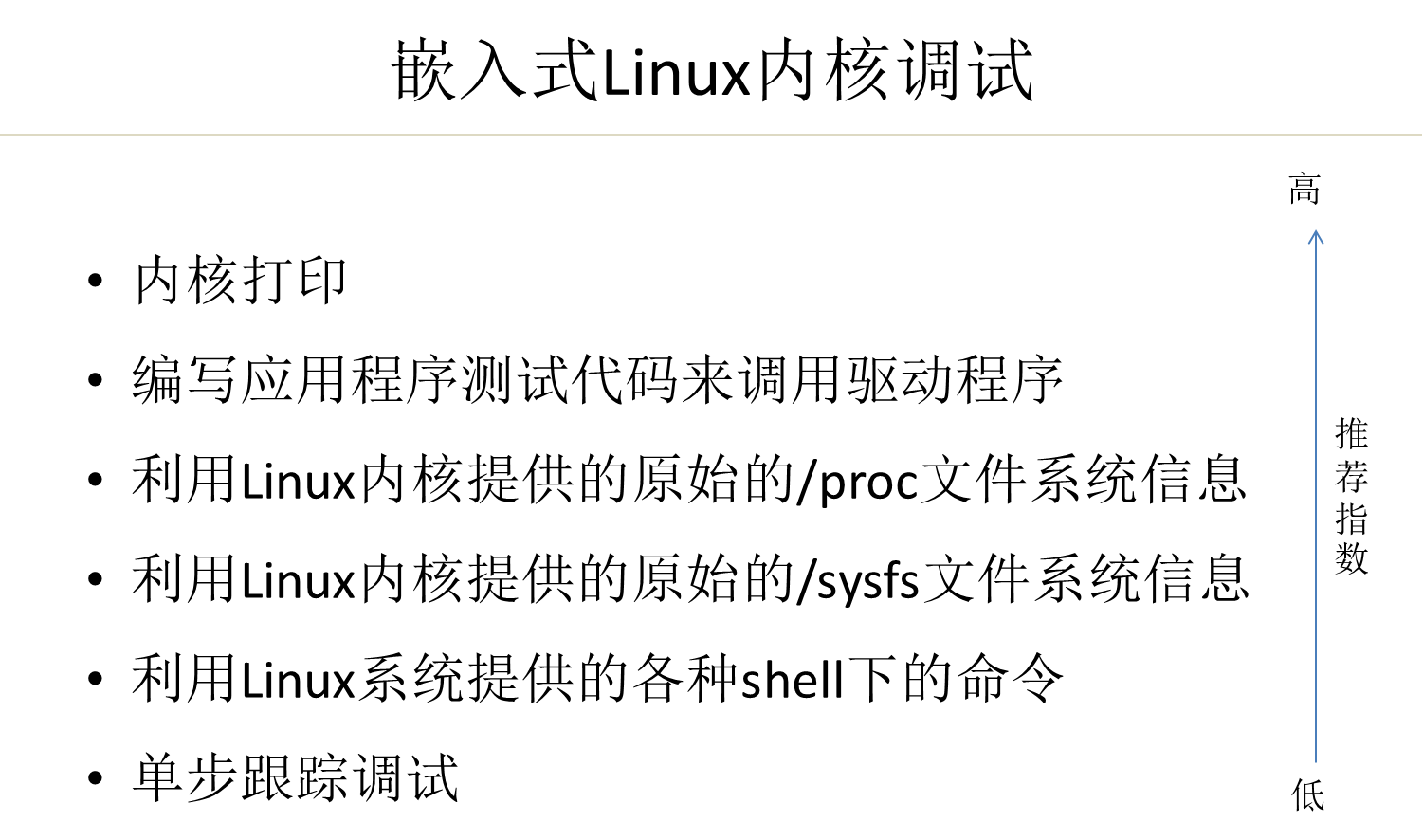 [架构之路-29]：目标系统 - 系统软件 - Linux OS内核以及内核驱动的调试技术_内核驱动技术-CSDN博客
