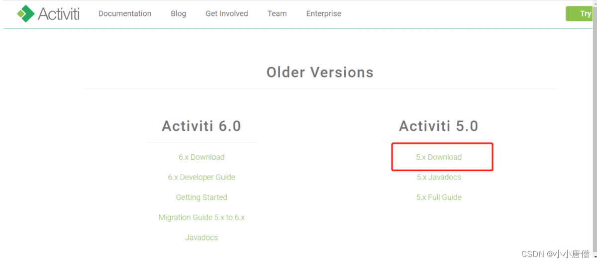 Activiti入门及案例_activiti bpmn visualizer-CSDN博客