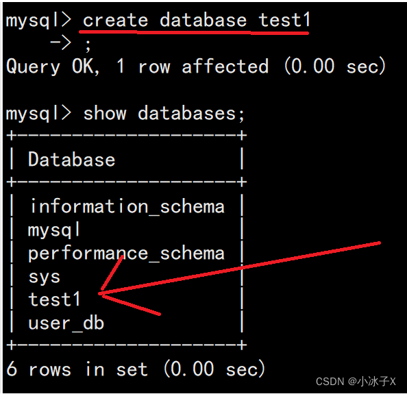 Mysql 数据库 库的操作 Csdn博客