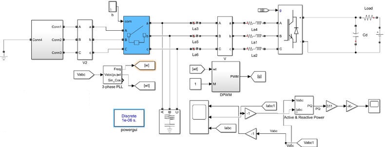 DPWM控制并网逆变器，DPWM调制方式研究。VSG并离网也可以-CSDN博客