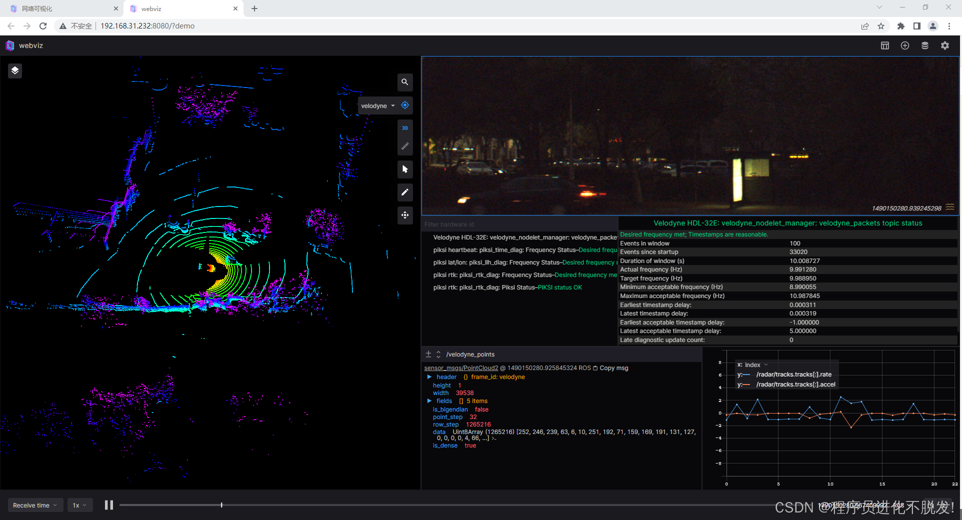 docker 下使用Webviz（一）-CSDN博客