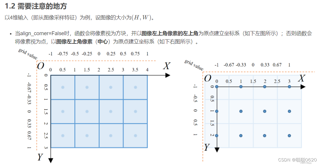 记录F.grid_sample及F.interpolate中的align_corners=True_f.interpolate 中的algn-CSDN博客