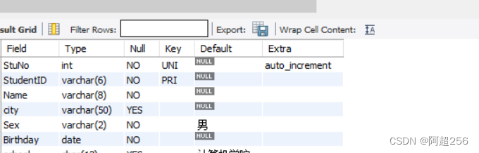 修改表中的内容 Csdn博客eos 3917