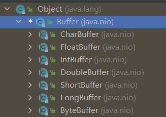 Java NIO 编程：Buffer、Channel、Selector原理详解_channel(通道),buffer(缓冲区),selector(选择器)-CSDN博客