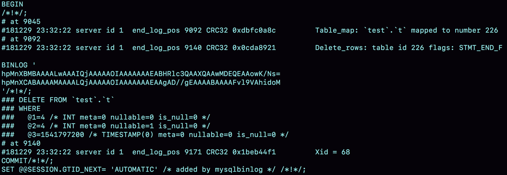 MySQL mysql windsofchange CSDN 
