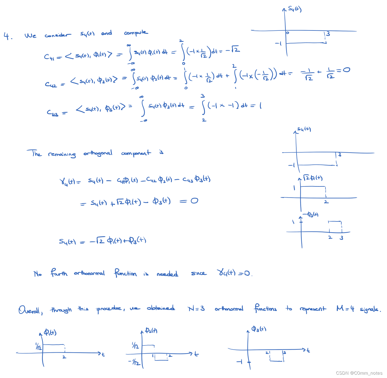 【数字通信】信号施密特正交化(Gram-Schmidt Orthogonalization)例题详解_gram schmidt正交化例题-CSDN博客
