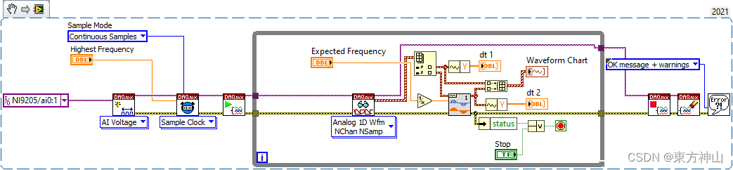 【NI-DAQmx入门】使用多功能 DAQ 设备以不同速率采样通道_labview daq两个任务通道同时保存tdms-CSDN博客