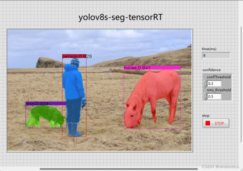 【yolov8 Seg】实战三：labviewtensort实现yolov8 Seg的极速推理（毫秒级）labview Python 