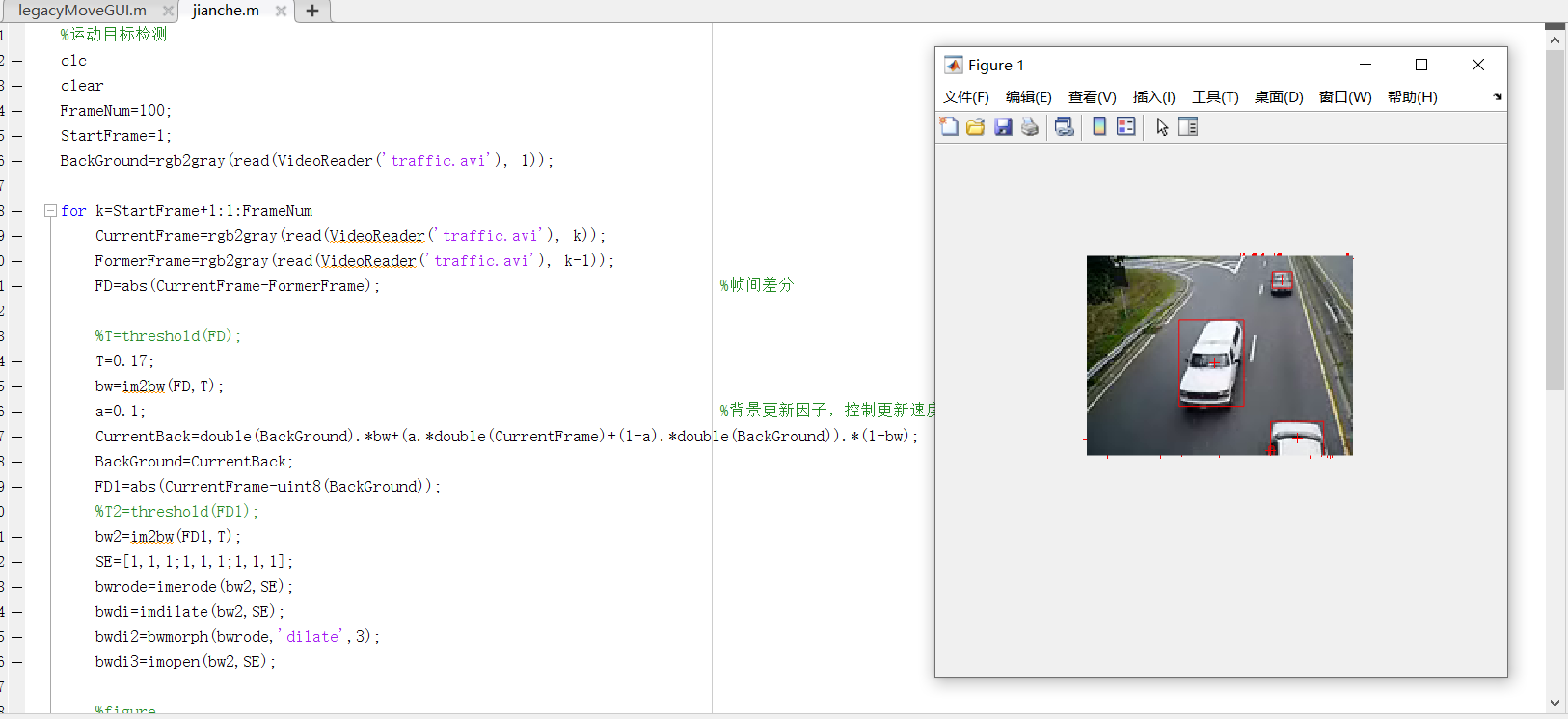 基于Matlab背景差分建模运动目标检测和跟踪_matlab运动目标检测与跟踪-CSDN博客