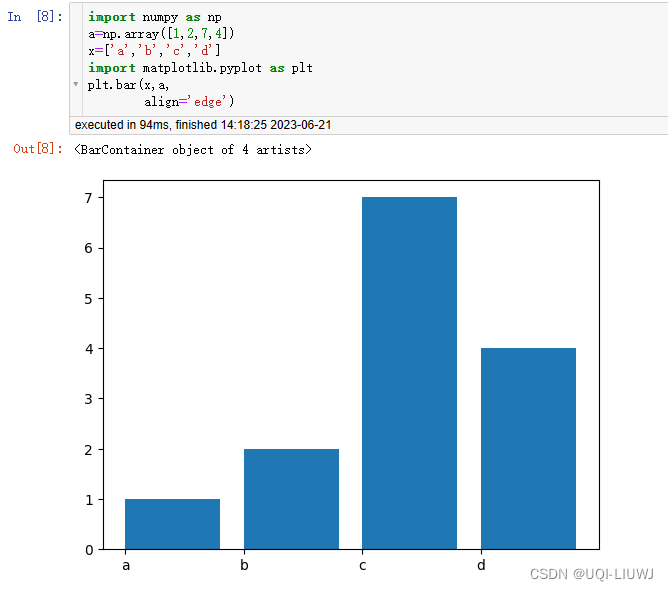 matplotlib笔记：柱状图（plt.bar)_matplotlib plt.bar-CSDN博客
