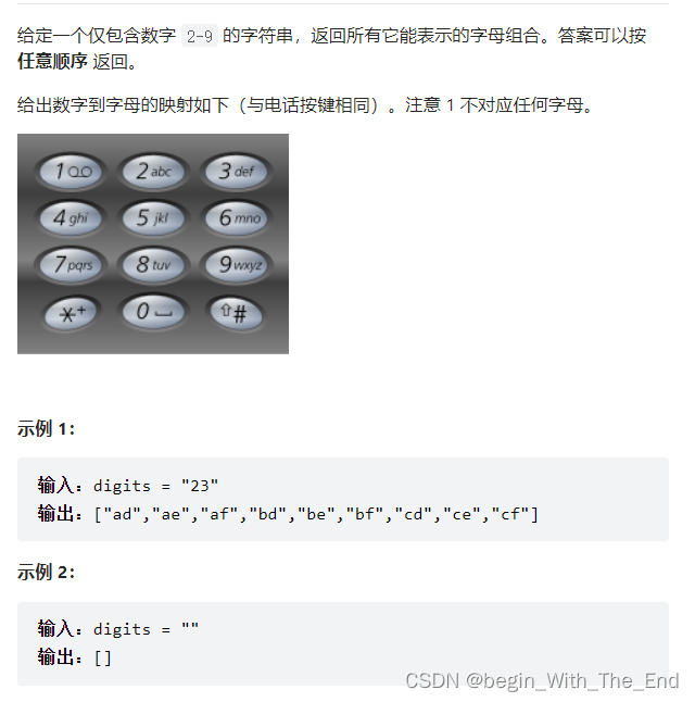 17 电话号码的字母组合 Csdn博客 