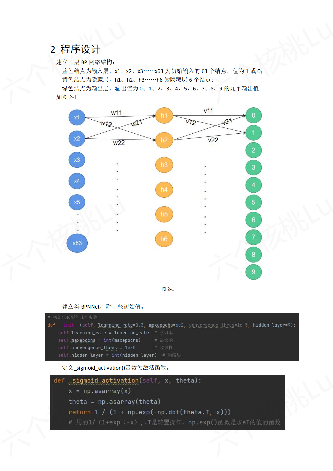 Python | BP算法_数字识别_bp神经网络 数字识别 python-CSDN博客