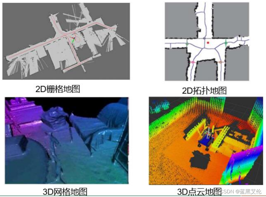 SLAM学习笔记1：SLAM概述_slam是什么-CSDN博客