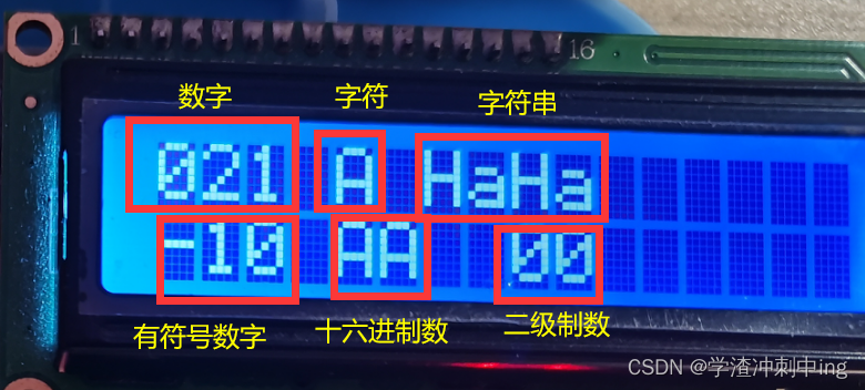 51单片机之LCD屏_51单片机lcd显示屏代码-CSDN博客