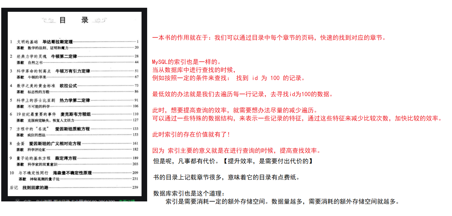 Mysql的索引与事务（面试必考） 细节狂魔谈谈对mysql索引和事务的理解面试问题 Csdn博客 