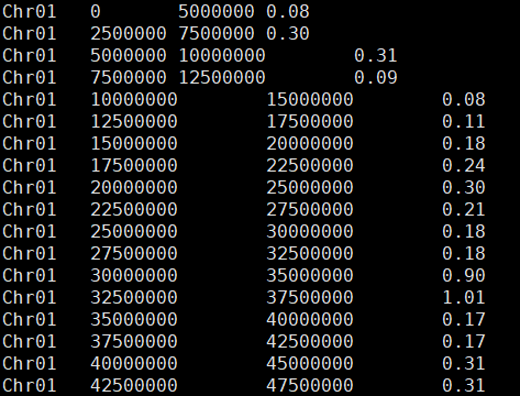 mosdepth计算depth_cujiangcao2的博客-CSDN博客
