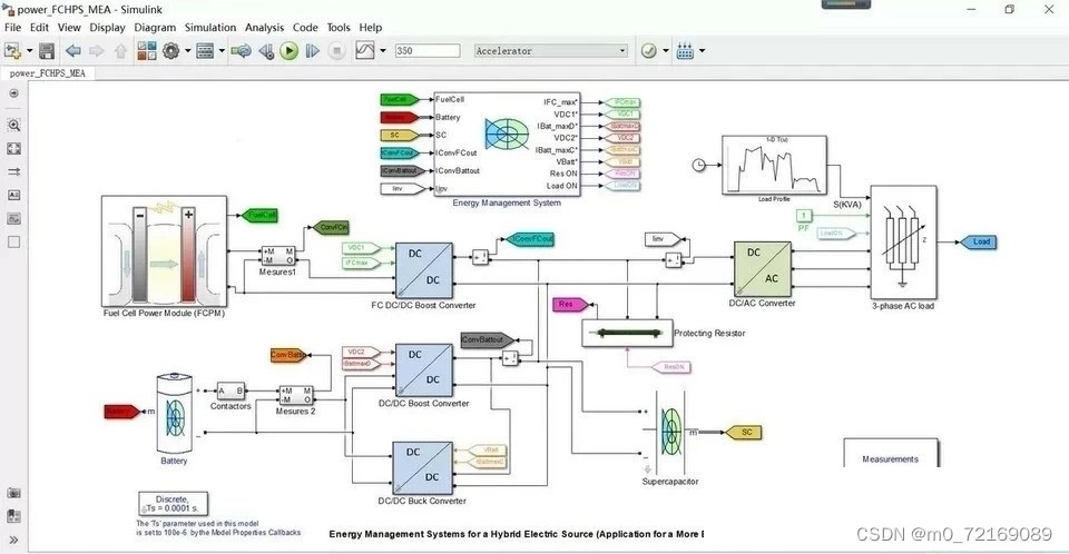 燃料电池电池超级电容复合能量管理策略simulink仿真模型 燃料电池/电池/超级电容复合能量管理策略_燃料电池与超级电容联合驱动fcev simulink-CSDN博客
