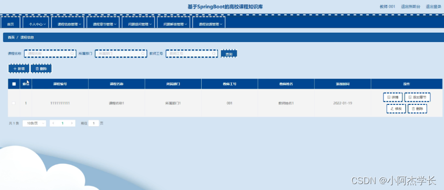 附源码 Python计算机毕业设计django的高校课程知识库django知识库系统 Csdn博客