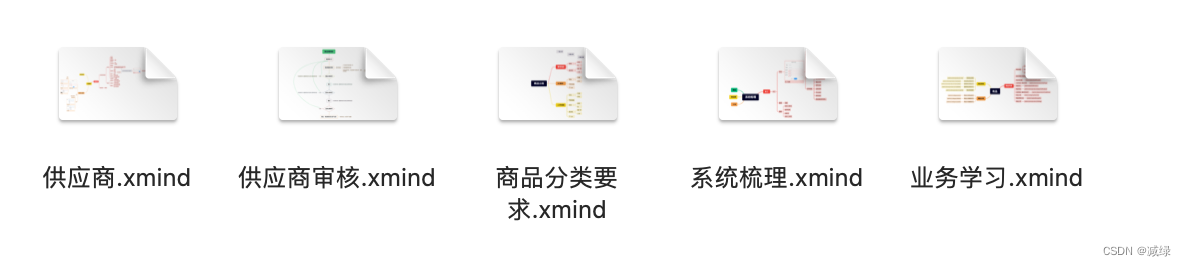 Java后端实习生进入一家公司后该做些什么java开发刚进公司应该先做什么 Csdn博客