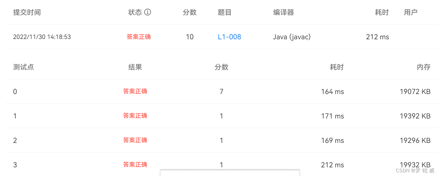 L1-008 求整数段和(Java语言)-PTA天梯赛_l1-008 求整数段和java-CSDN博客