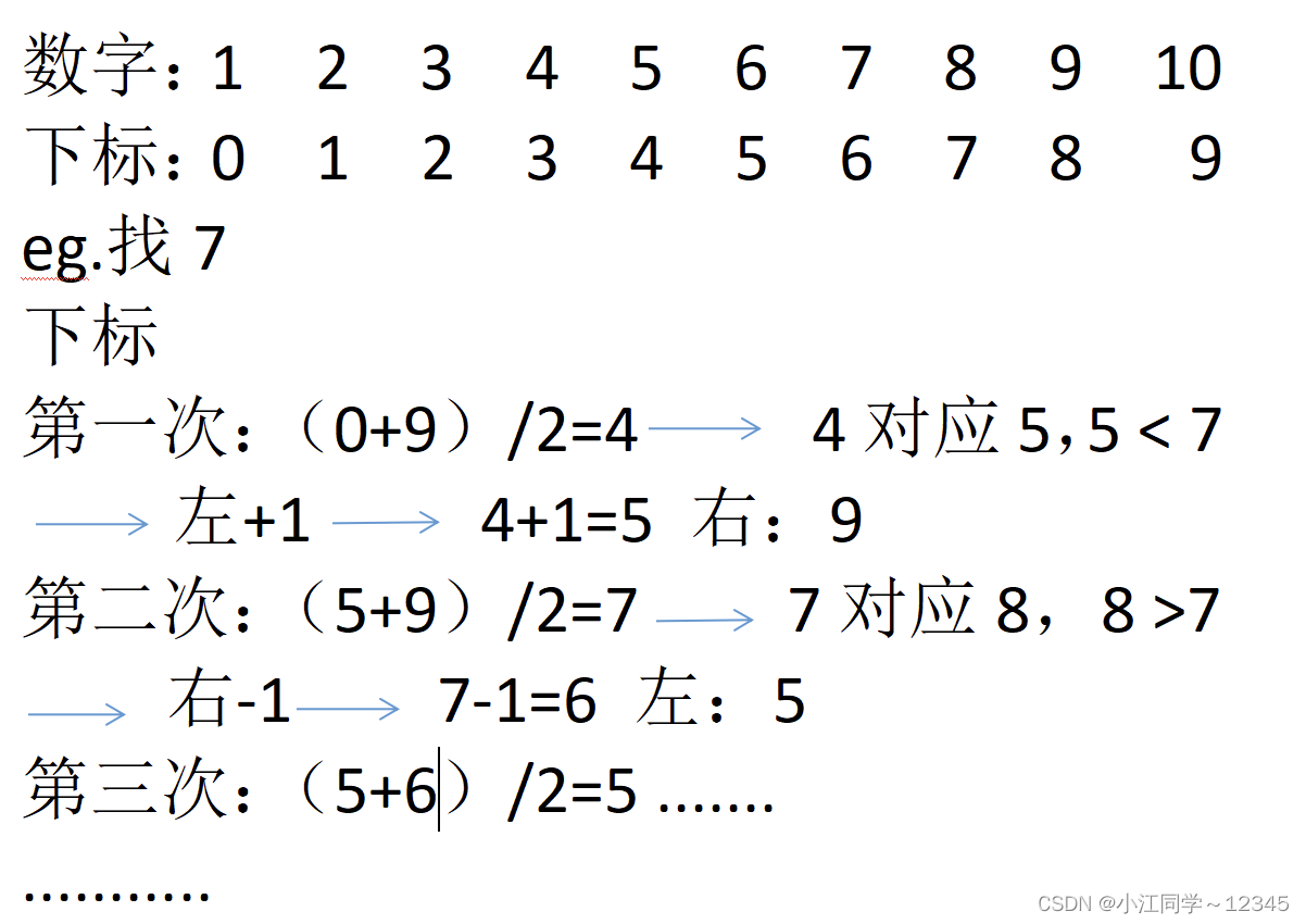 别划走！真的不看看全是干货的初级c语言练习题吗？一滴水都没有哦还有解析 Csdn博客 