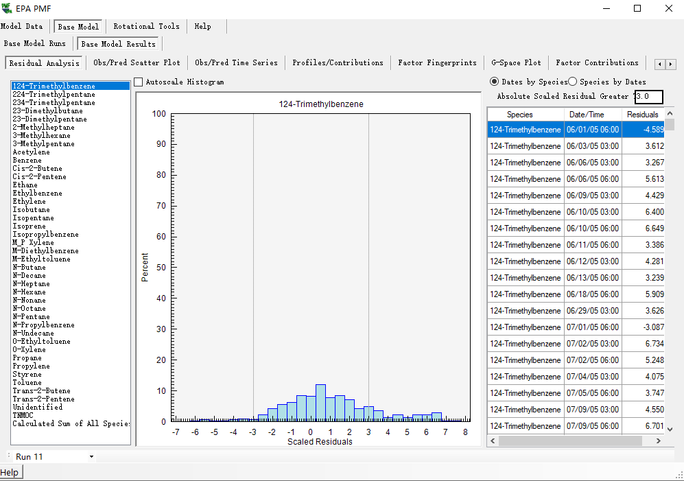 EPA PMF正定因子分解模型程序破解-CSDN博客