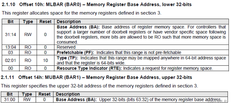 PCIE 如何获得BAR 空间的大小_pcie bar空间-CSDN博客