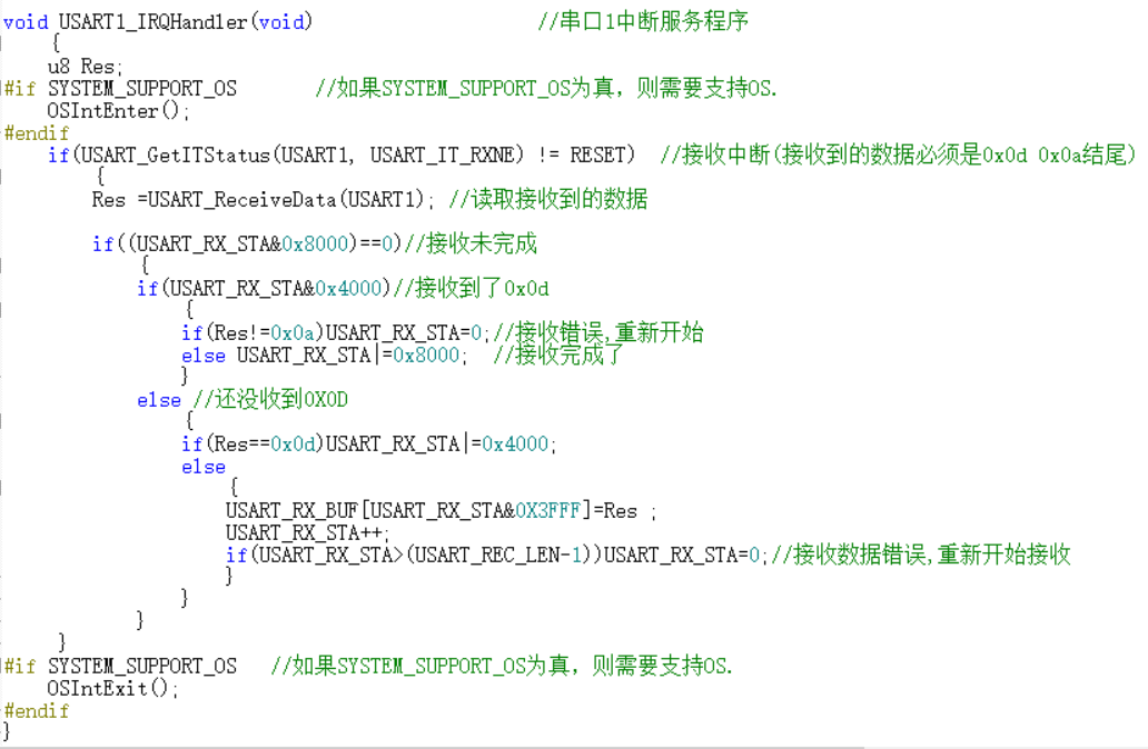 About the operation of STM32 serial port USART - Programmer Sought
