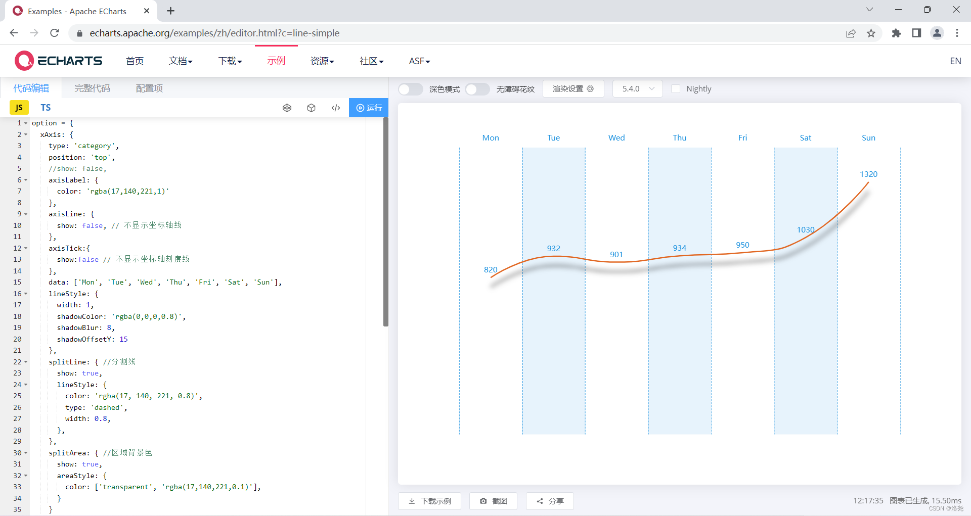 echart示例总结（持续更新）_echarts 示例-CSDN博客