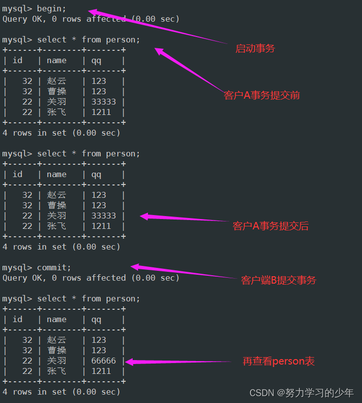 【MySQL】——事务的基本概念_sql begin commit-CSDN博客