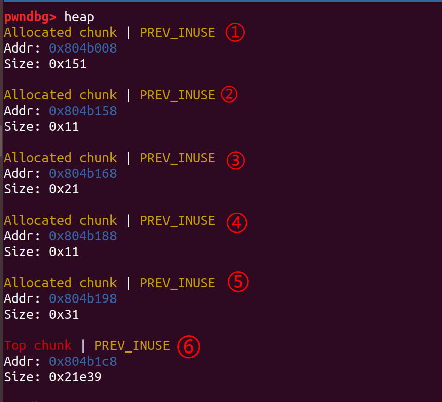堆入门系列（2）之gdb动态调试_gdb查看heap-CSDN博客