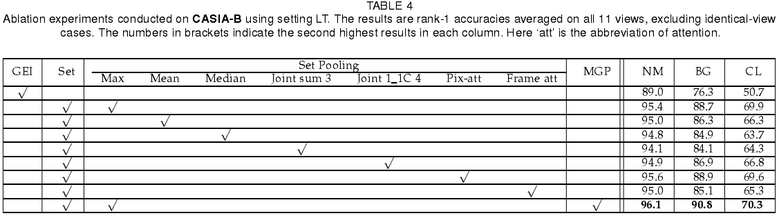GaitSet: Cross-view Gait Recognition through Utilizing Gait as a Deep Set 阅读笔记-CSDN博客