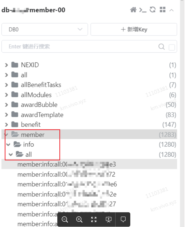 Redis——key命名规范及redis容量预估 Csdn博客 