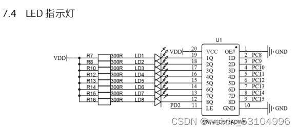 STM32_HAL库开发（GPIO_LED）_stm32g431rb中文参考手册-CSDN博客