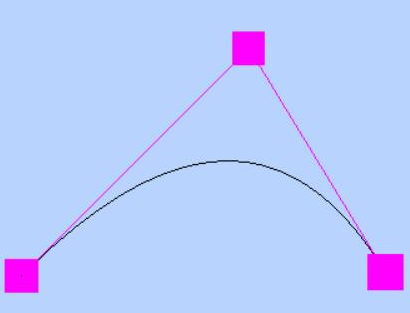 Three.js（八）—— 几何体对象、曲线、三维模型_threejs setfrompoints-CSDN博客