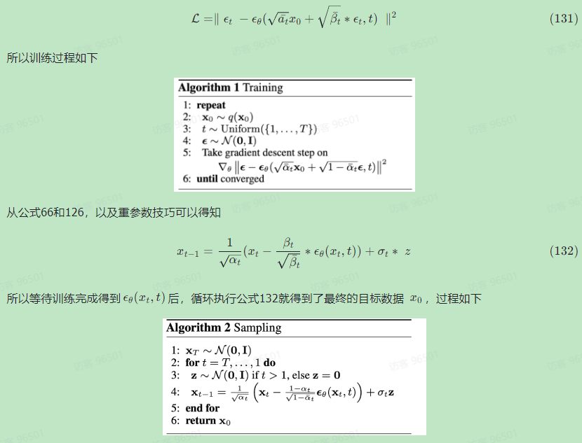 AE/VAE/DDPM对比分析_vae unet-CSDN博客