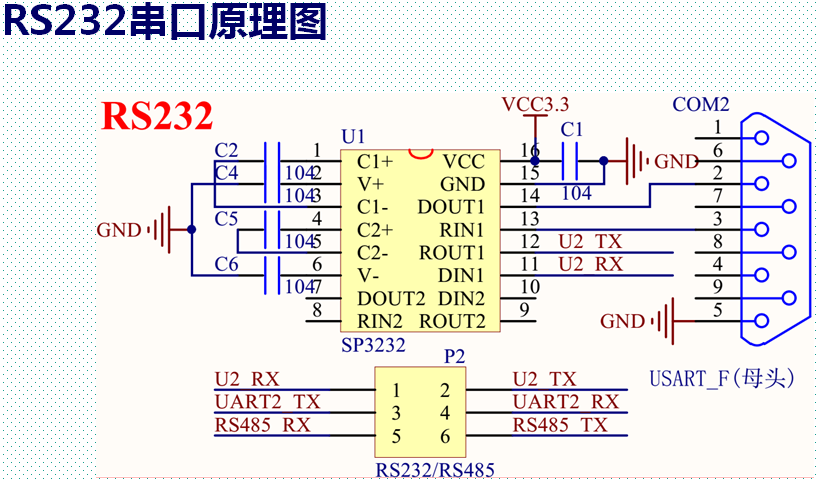 上位机和FPGA开发板--串口通信实验_上位机软件给fpga发数-CSDN博客