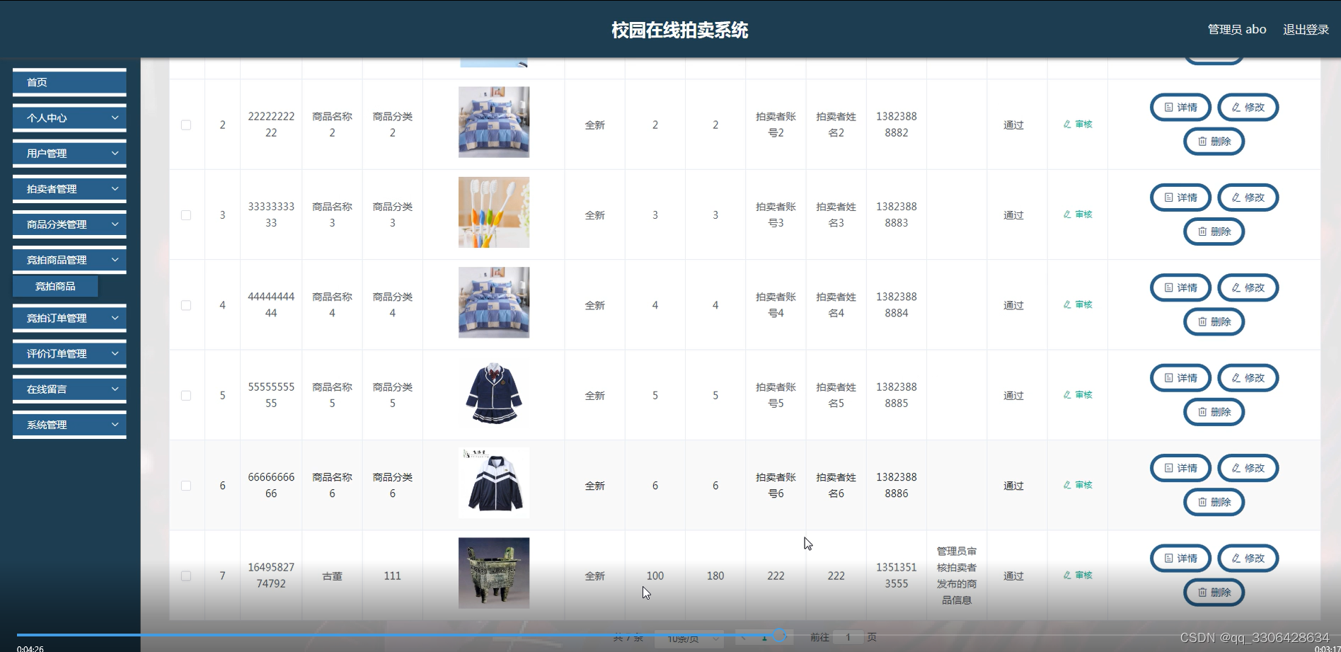 基于javaspringbootvue的校园在线拍卖系统校园拍卖java Csdn博客 