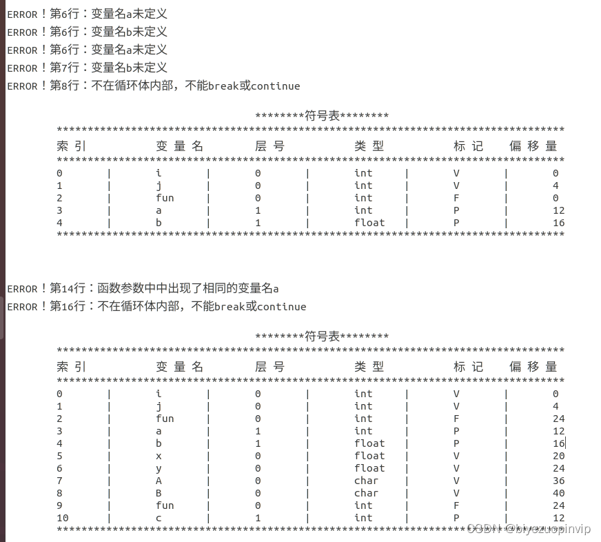 miniC语言编译器设计与实现（编译原理实验课程）_mini c语言-CSDN博客