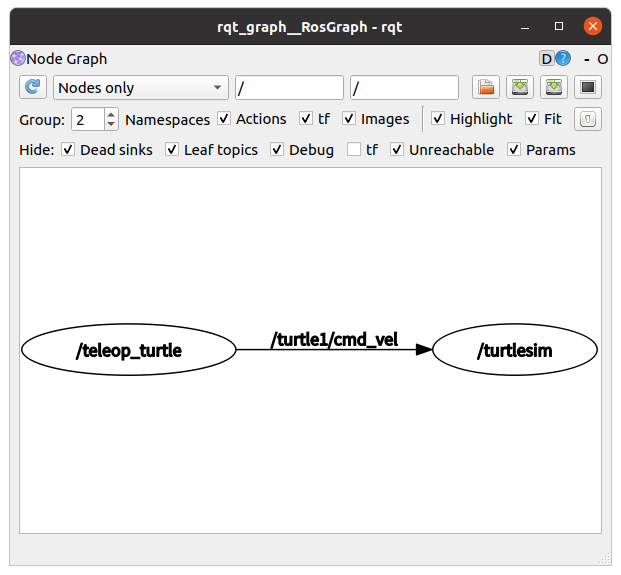 ROS计算图——rqt_graph_rqt graph-CSDN博客