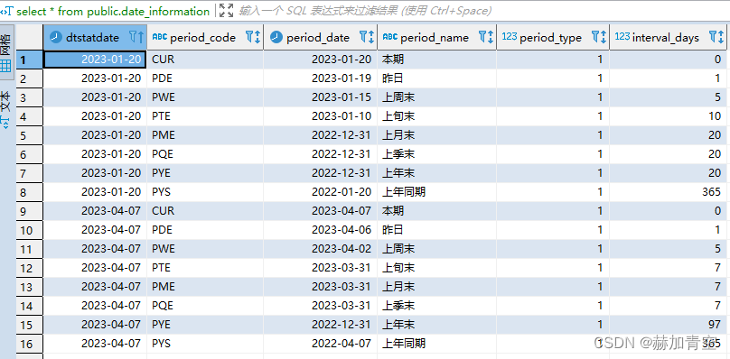 SQL使用技巧(4.2)Greenplum和PostgreSQL日期时间函数_postgresql时间函数-CSDN博客