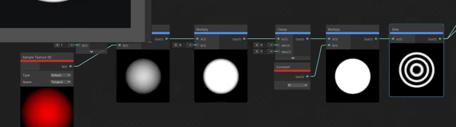 UE5 Shader基础学习笔记——13-20 DetailNormal/Smoothstep/Length/CeilFloorRound/DDXDDY/SinCos/Power_ue ...