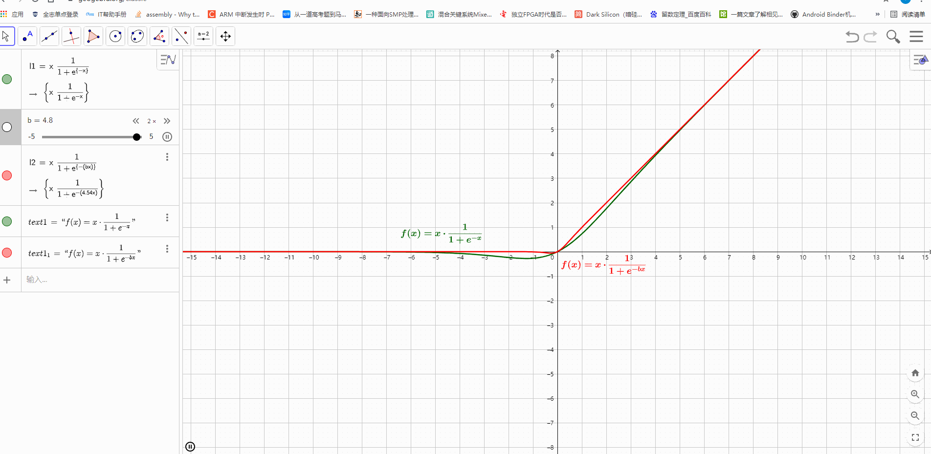 mish算子-CSDN博客