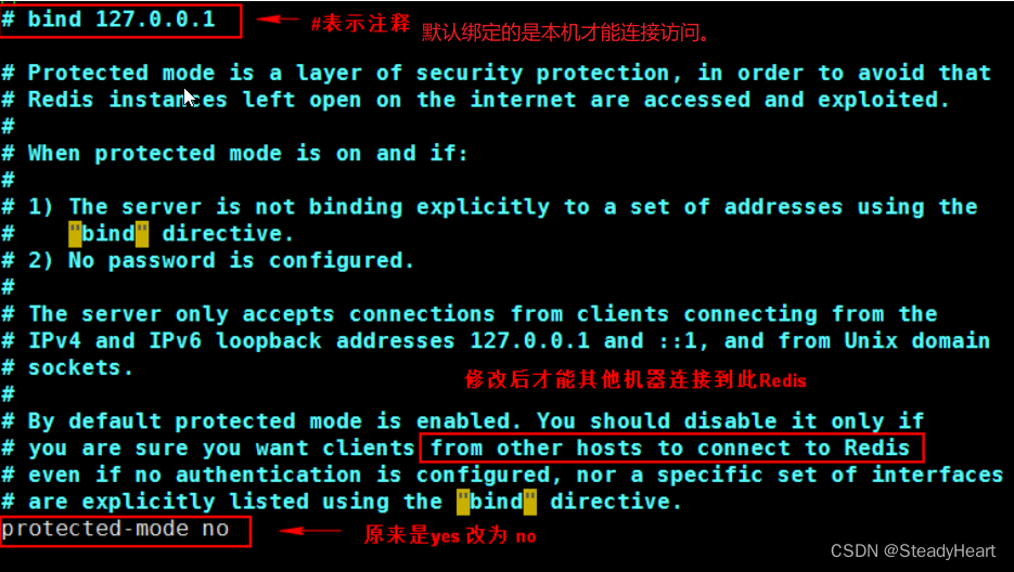 Redis学习笔记_rpush会覆盖原值吗-CSDN博客