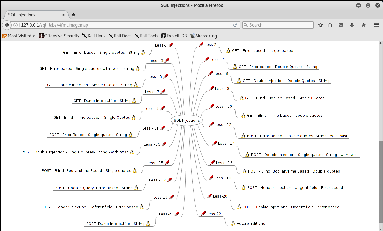 kali Linux中DVWA靶场的搭建以及Sqli-labs注入_dvwakali-CSDN博客