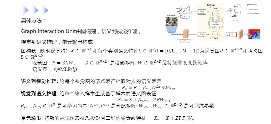 百度飞浆图像分割课程 笔记09：基于语义特征的图推理方法 GINet（Graph Interaction Network for Scene Parsing）_语义上下文graph生成-CSDN博客